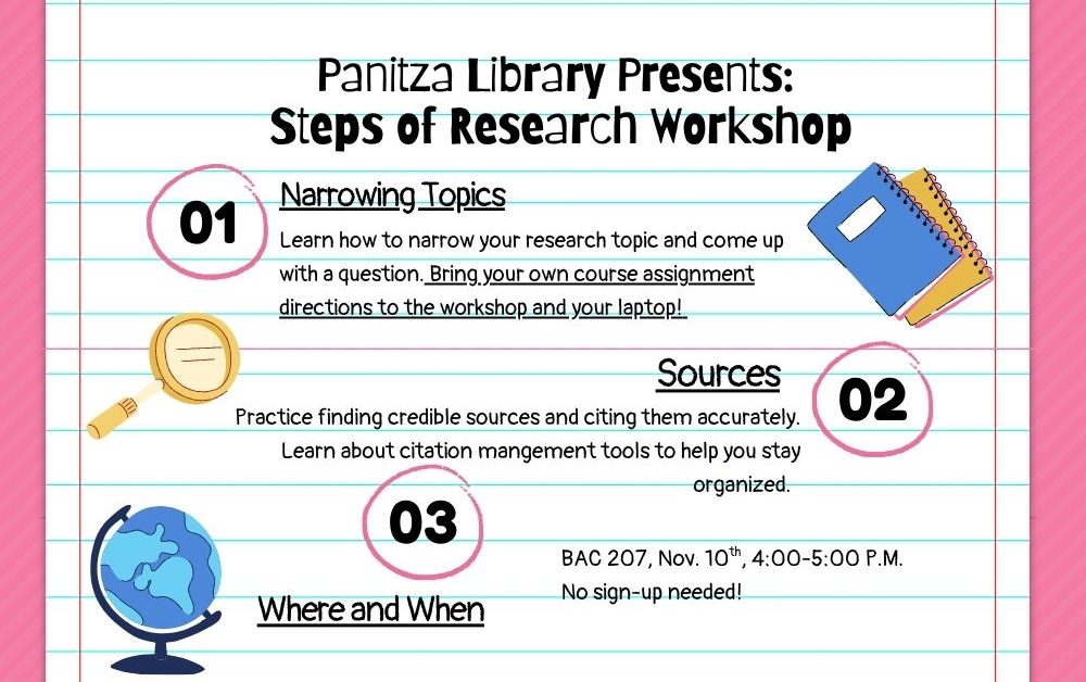 Steps of Research Workshop - AUBG